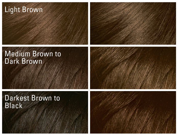 Fade Resist, Rich Conditioning Color - Brown Sable