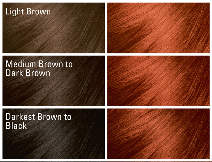 Fade Resist Vivacious Red