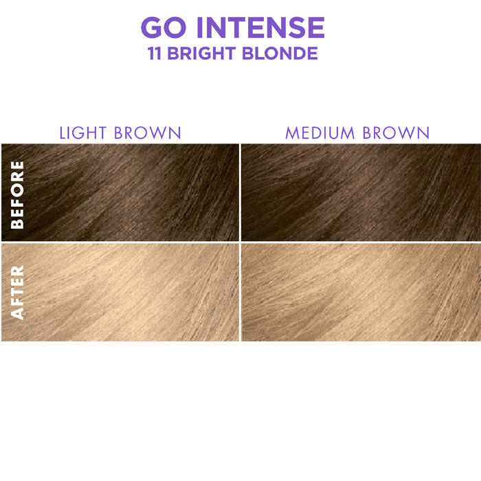 Go Intense Bright Blonde Hair Color 11 | SoftSheen-Carson