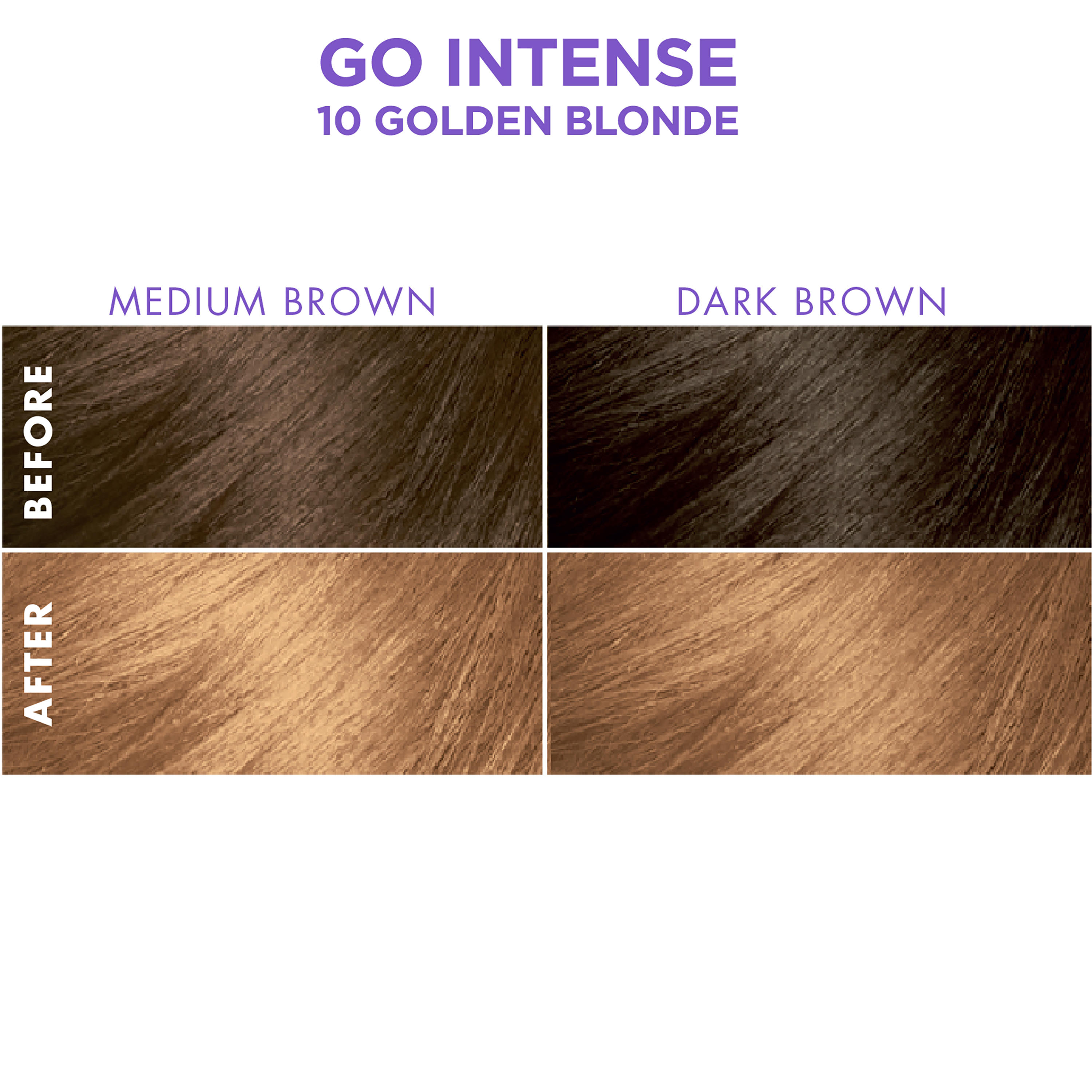 Go Intense Golden Blond Hair Color | SoftSheen Carson