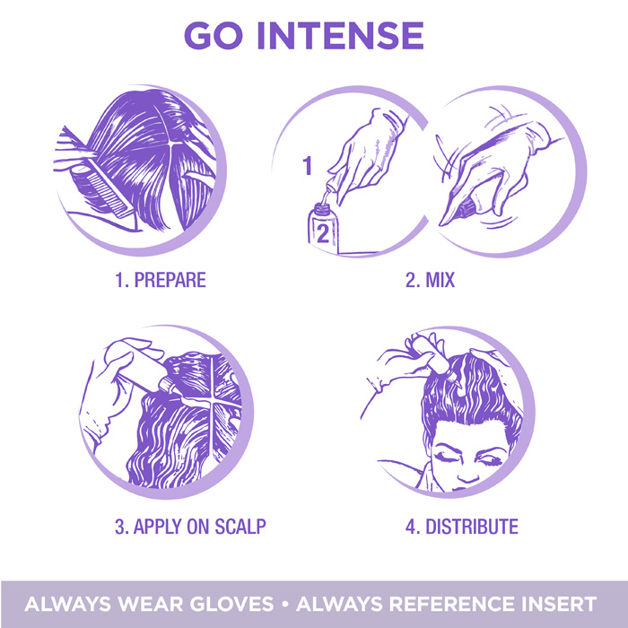 Go Intense Original Black Hair Color | SoftSheen Carson