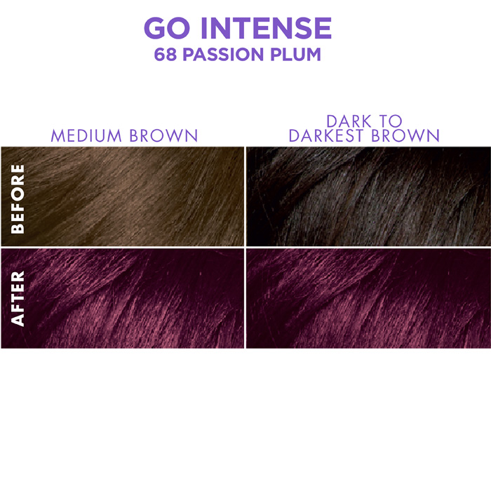 Go Intense Passion Plum