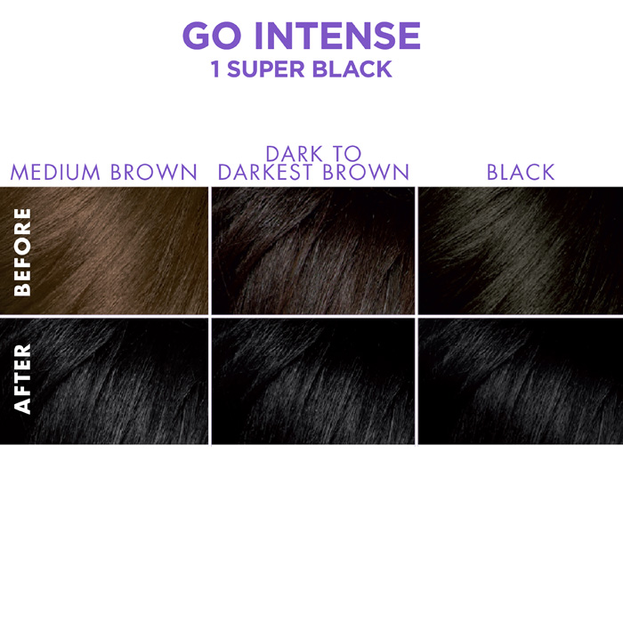 Go Intense SUPER BLACK